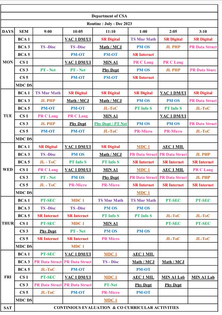 Department of Computer Science