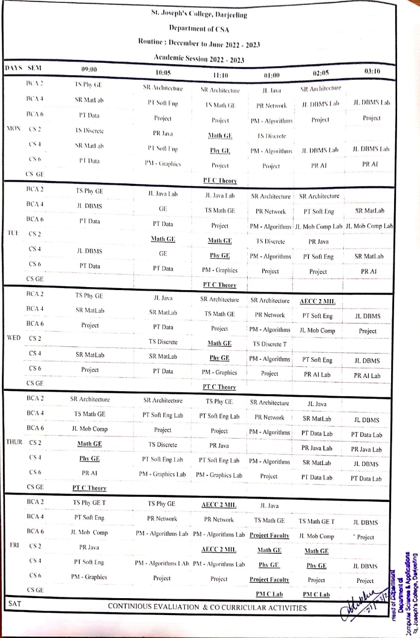 Department of Computer Science